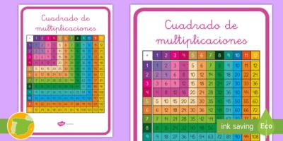 Juegos de Matemáticas | Juego de Multiplicación por dos cifras | Cerebriti